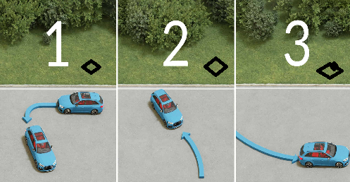 NSW DRIVING TEST -How do you do a 3 point turn in Australia? - Learn P ...